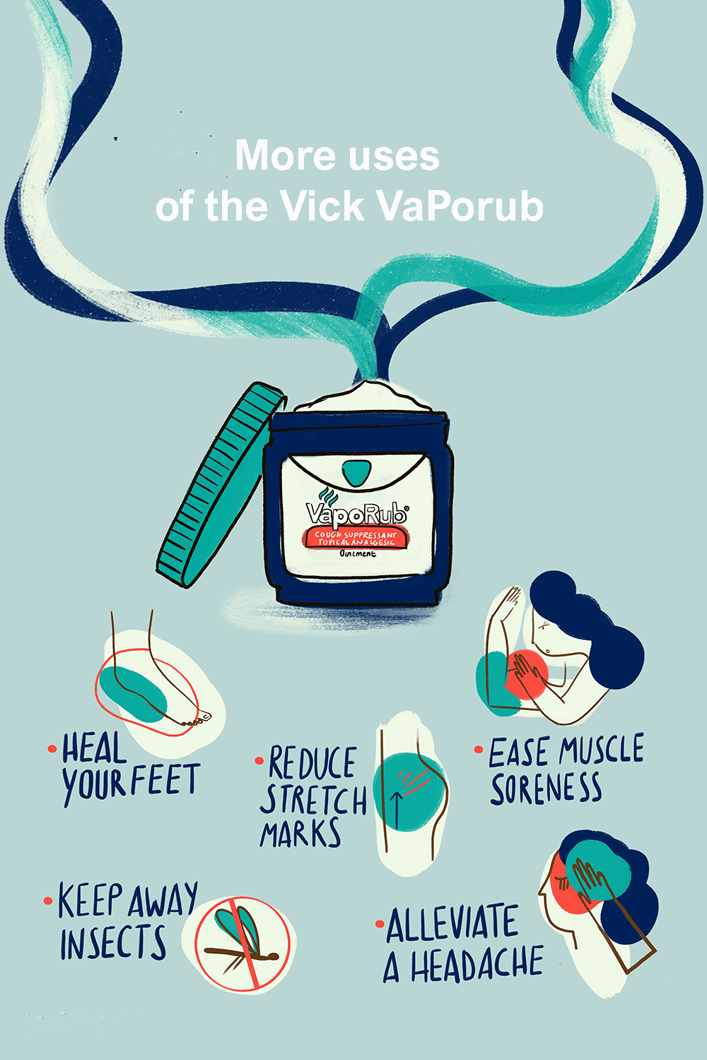 FAMILIA & HOGAR: OTROS USOS PARA EL vick VAPORUB y COMO HACER Vick ...
